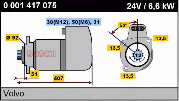 0001417075 BOSCH Motor de arranque
