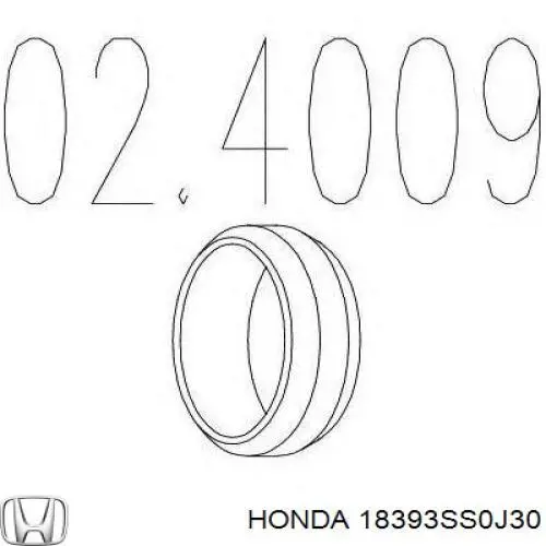 791959 Georg Fisher junta, tubo de escape