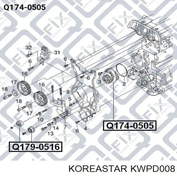 KWPD-008 KOREASTAR bomba de agua