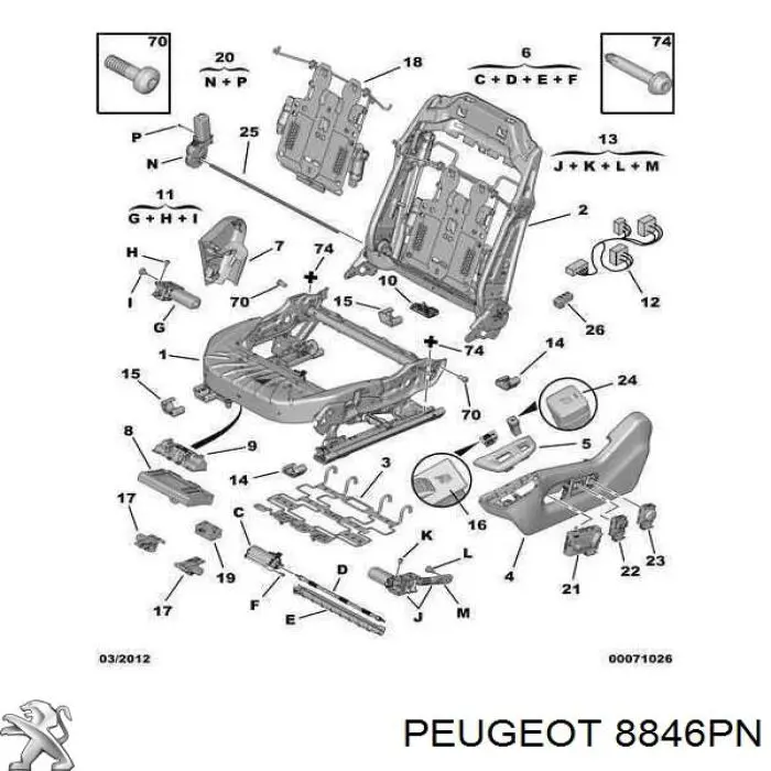 8846PN Peugeot/Citroen mejor precio para Avtopro