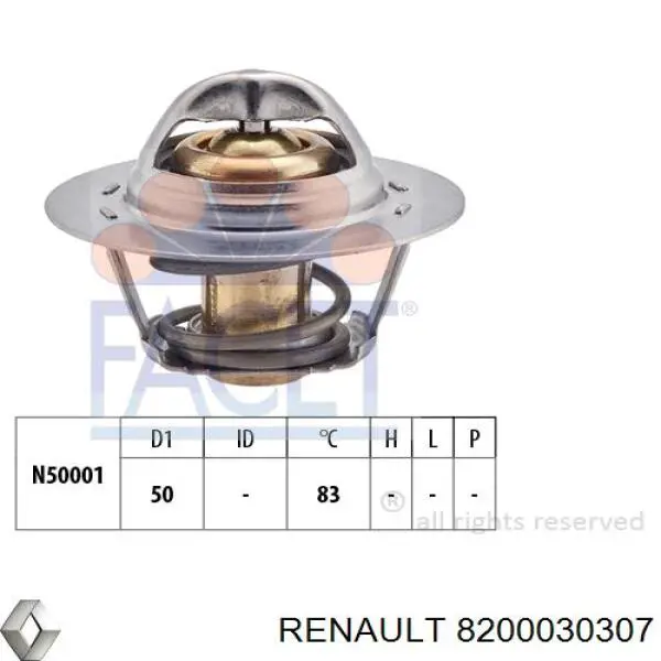 8200030307 RENAULT (RVI) Termostato