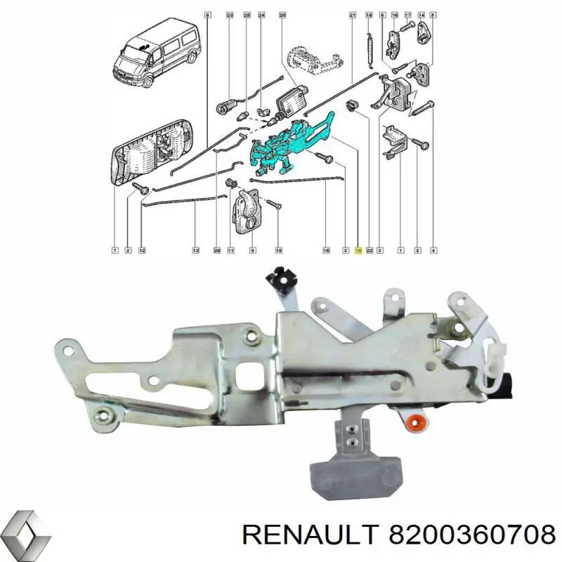 Cerradura de puerta corrediza lateral puerta corrediza para Renault ...